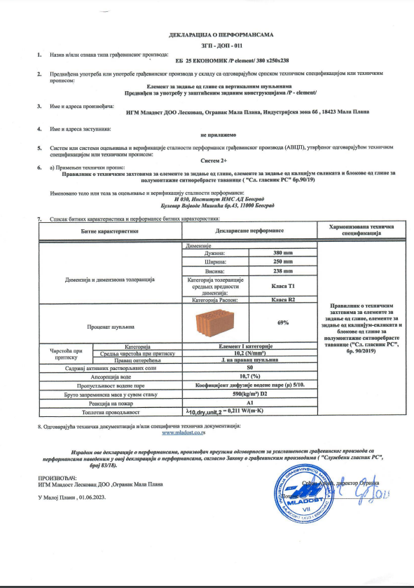 Technical documentation - Mladost Leskovac